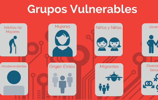 Los Grupos Vulnerables