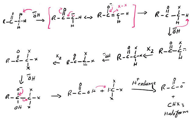 Haloform reaction