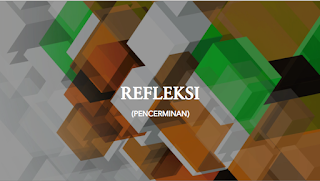 Konsep Refleksi Matriks Transformasi dan Pembahasan Soal