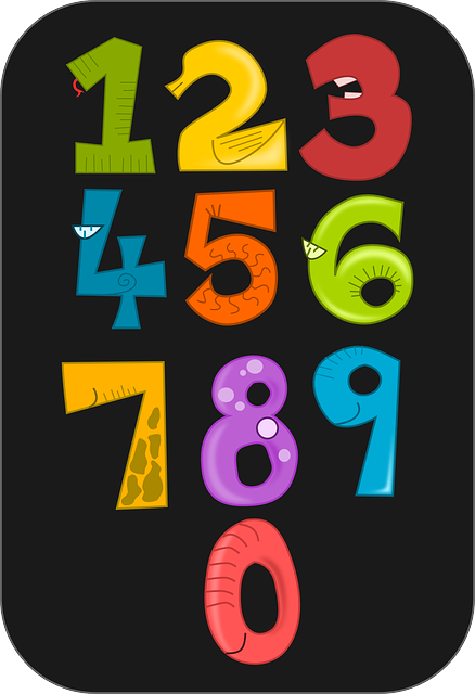 Multiplication Table Of 12 13 14 15 And 16 Till 50 Times Learn multiplication-table-of-12-13-14-15-and-16-till-50-times-learn