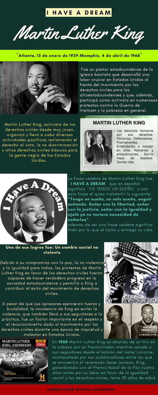 (INFOGRAFÍA) Martin Luther King