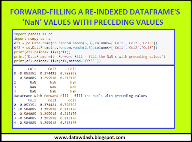 data-w-dash: forward-filling a re-indexed dataframe with the values of ...
