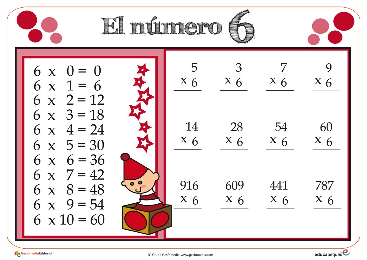 TABLA DEL 6
