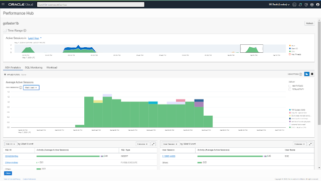 The /*+Go-Faster*/ Oracle Blog: Loading a Flat File from OCI Object ...