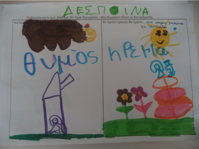 ...Το Νηπιαγωγείο μ' αρέσει πιο πολύ.: Θύμωσα!!! Ξέρετε πόσο θυμωμένος ...