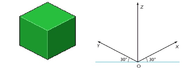 DIBUJOS DE ISOMETRICOS