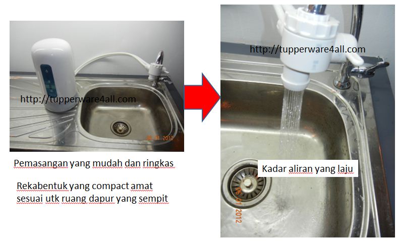 Nano Nature Water Filtration System ~ Tupperware Brands Malaysia
