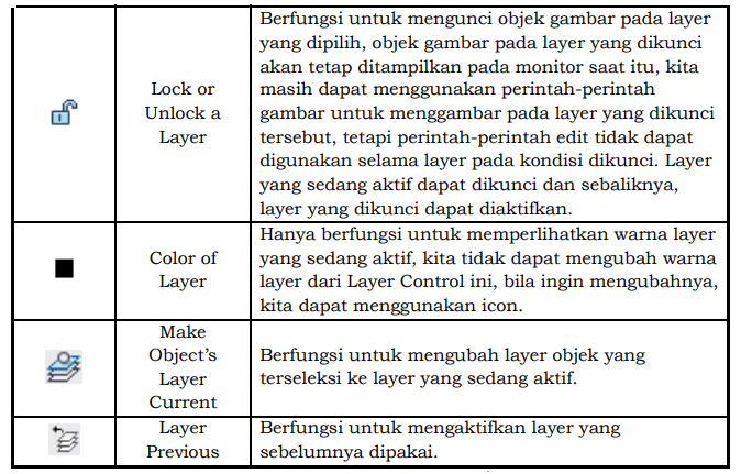 Media Pembelajaran Berbasis Internet-Media Online
