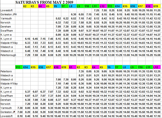 The XL Blog: X1 Bus Diagrams & Codes