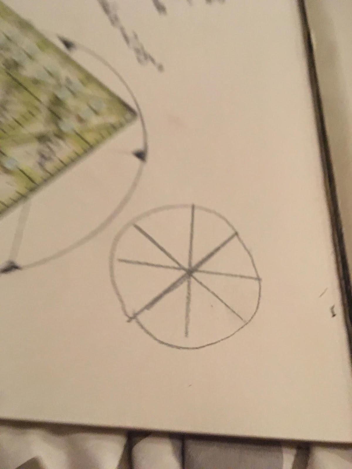 How To Make A Neck Template