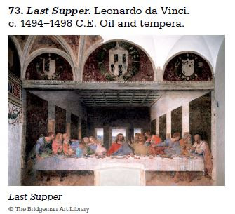 Gibby's AP Art History: 73. Last Supper - High Renaissance - c. 1494 ...
