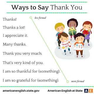 Learn English / D. Conversation / 020. Ways To Say Thank You