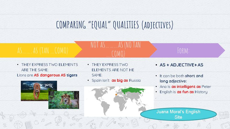 JUANA MORAL'S ENGLISH SITE: COMPARATIVES AND SUPERLATIVES, AS....AS ...