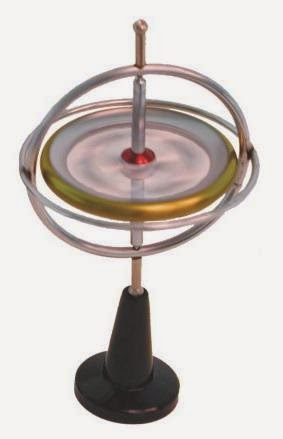 The gyroscope toy | Facts About All