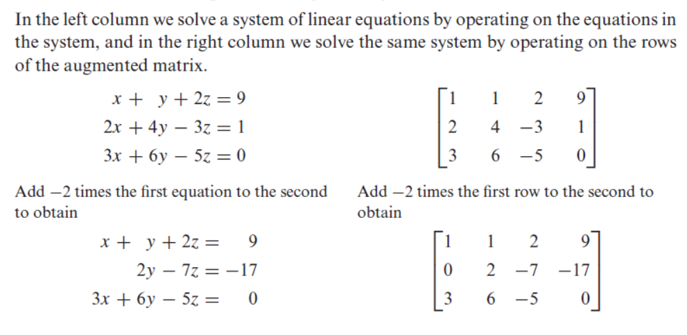 Ringkasan Aljabar Linear - Materi UTS (Part 1) ~ Annas Indarsin's Notebook