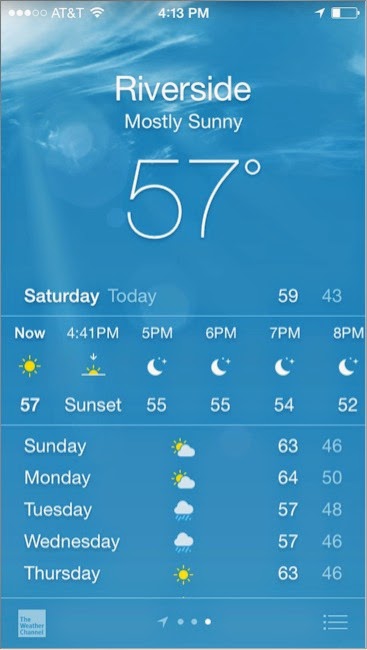 Riding in Riverside: 2014