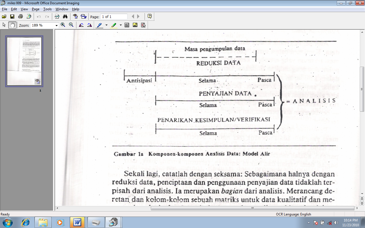 Analisis Data Kualitatif Model Miles Dan Huberman (Sebuah rangkuman ...