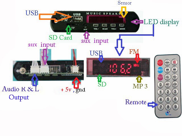 simple Electrical and Electronics Engineering projects: USB Mp3 & FM ...