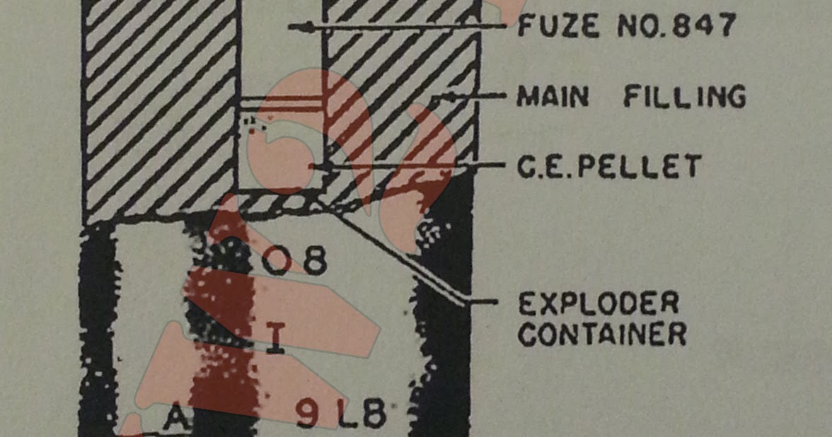 WW2 Equipment Data: British Explosive Ordnance - Obsolete Bombs