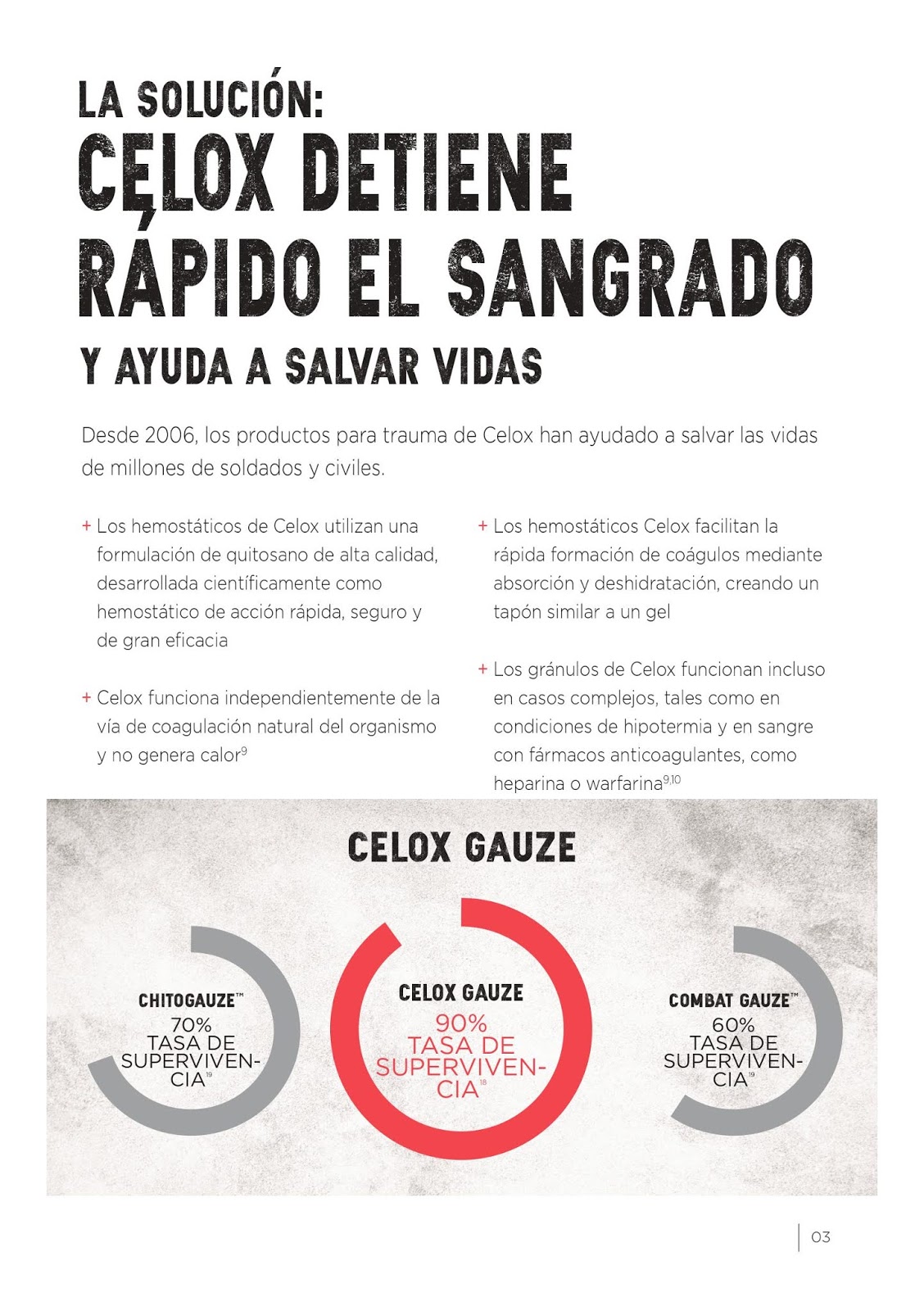 EMS SOLUTIONS INTERNATIONAL by @DrRamonReyesMD marca registrada: CELOX ...