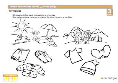 RECURSOS TIC PARA TRABAJAR EN EDUCACIÓN INFANTIL: ¿Qué me pongo?