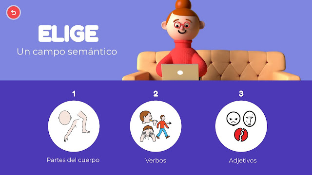 El cuerpo humano - El sonido de las palabras