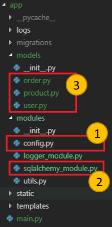 karatejb: [Flask] ORM with Flask-SQLAlchemy and Flask-Migrate