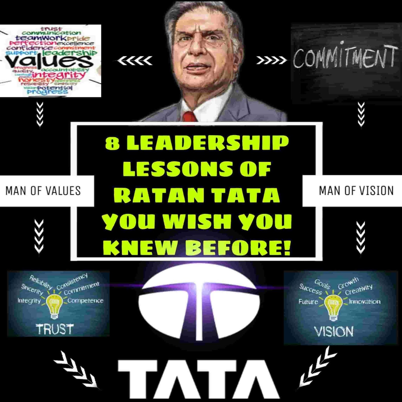 8 LEADERSHIP LESSONS OF SIR RATAN TATA YOU WISH YOU KNEW BEFORE.