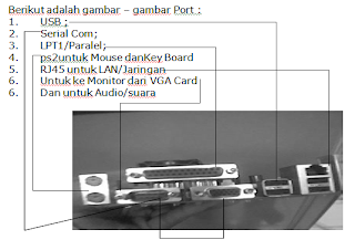 Mengidentifikasi jenis-jenis port sesuai dengan Fungsinya - Arief Site