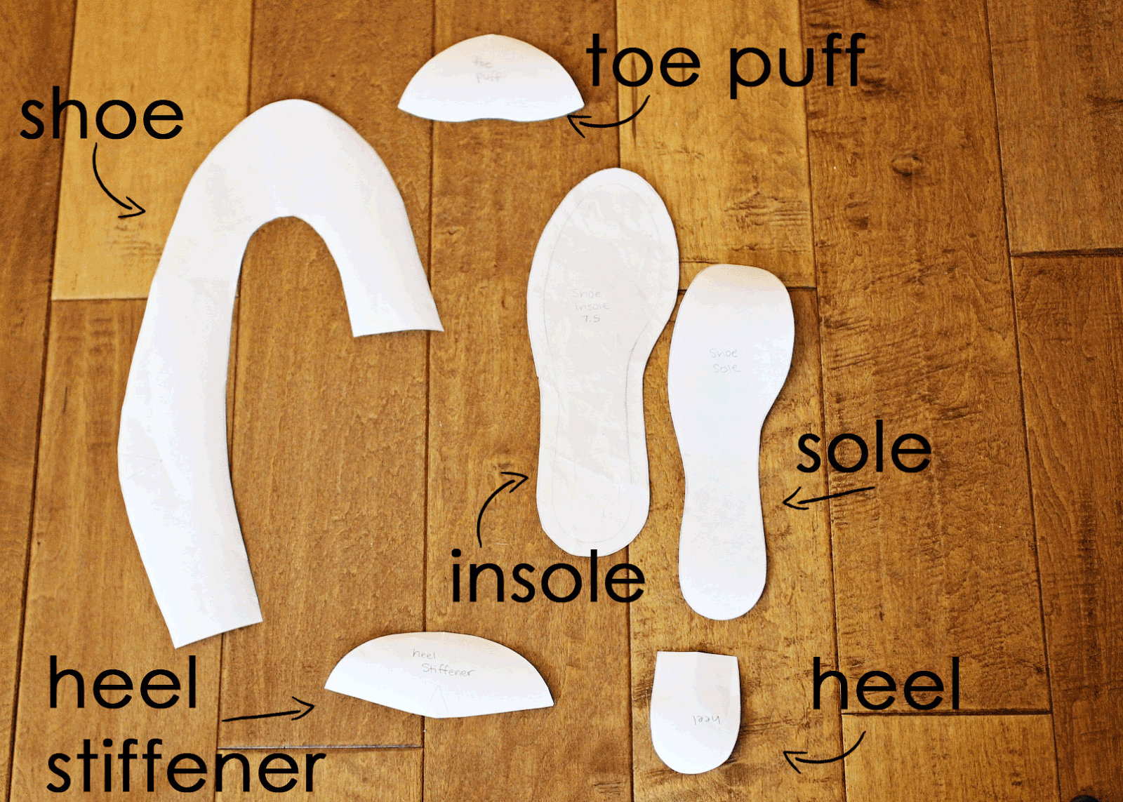 Made By Meg: How a Sewer Makes Shoes