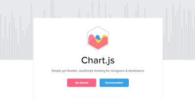 ChartJS-Responsive Jquery Chart Plugin - JqueryRiver