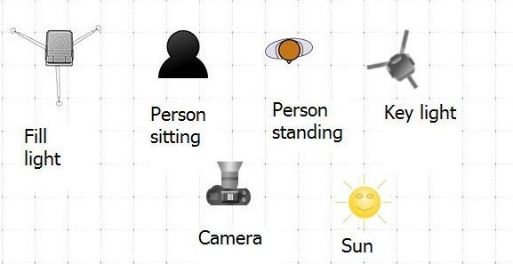 MMA2ekeens: Technical Diagrams