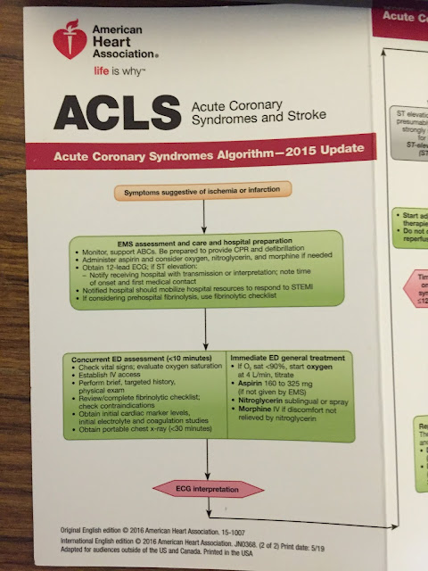 ACLS (ADVANCED CARDIAC LIFE SUPPORT)AT A GLANCE,TAKE IT EASY WITH ...