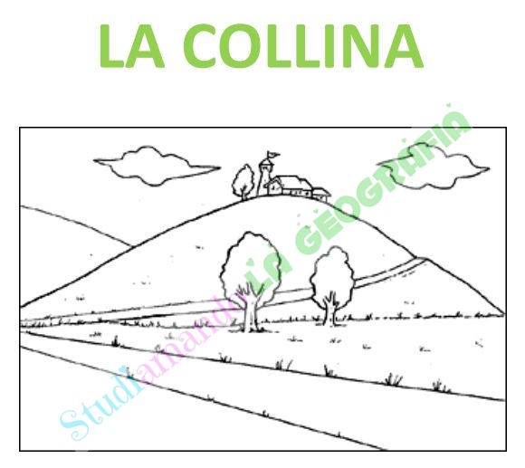 Studiamando liberamente: Studiamando la Geografia: La collina. Anche ...