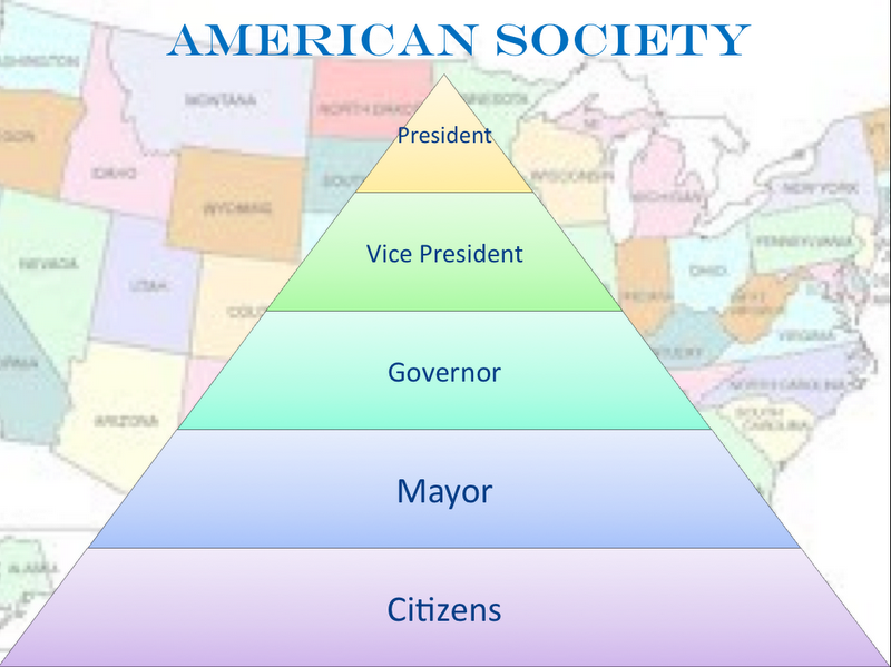 D.A.T.A. Scholars: Feudalism in Medieval Europe - Interactive PowerPoints