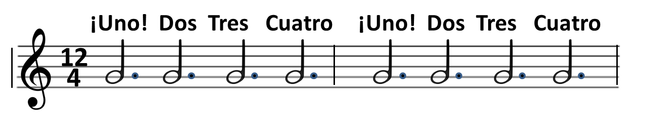 8º día de clase: compás (4ª parte). Compás simple y compuesto. El ...