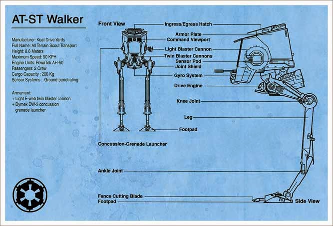 Star Wars Blue Print Designs | Graphic Design Blog