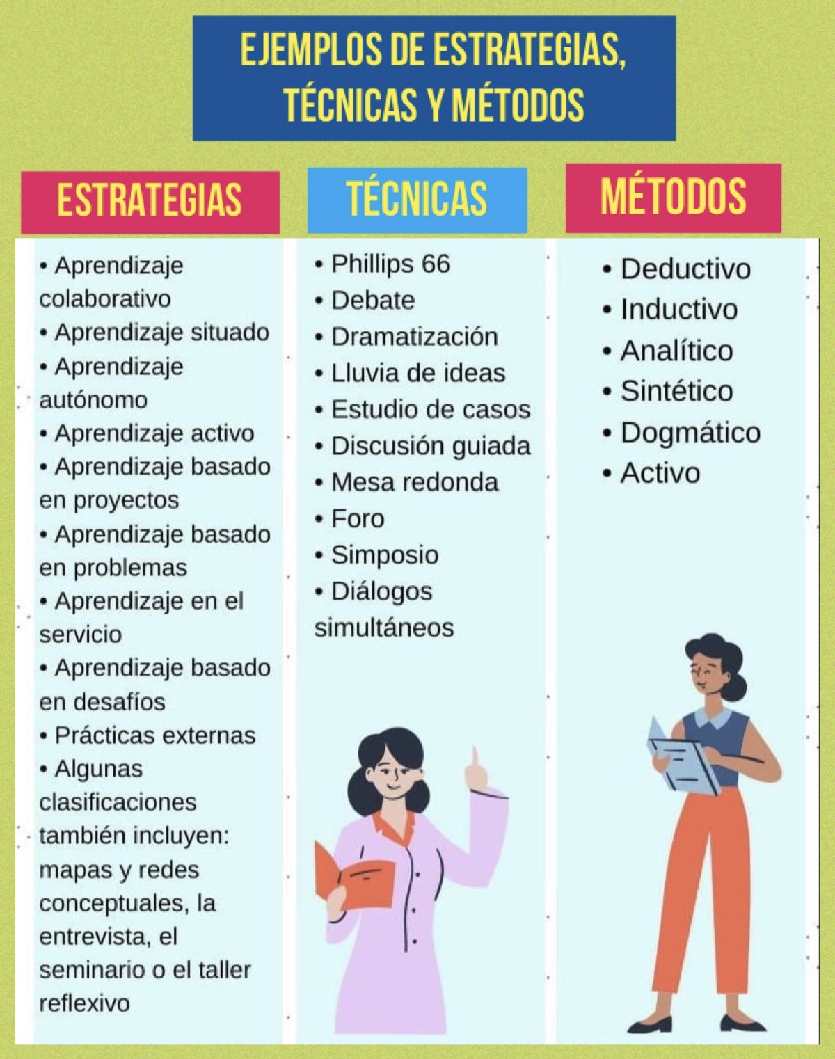 I.E. 1177 "HÉROES DEL CENEPA": Ejemplo de estrategia, técnica y metodo