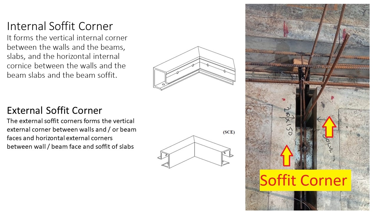 Component Parts of MIVAN Technology Explained with Site photos