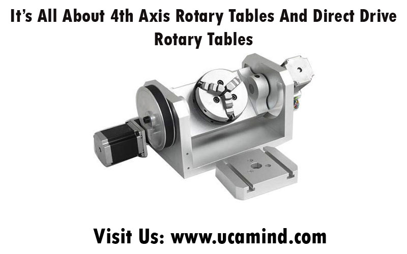 CNC Rotary Table l Direct Drive Rotary Table l Index Table: It’s All ...