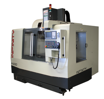 AUTOMATIZACIÓN DE LA FRESADORA DE CONTROL NUMÉRICO (CNC) CON LA ...