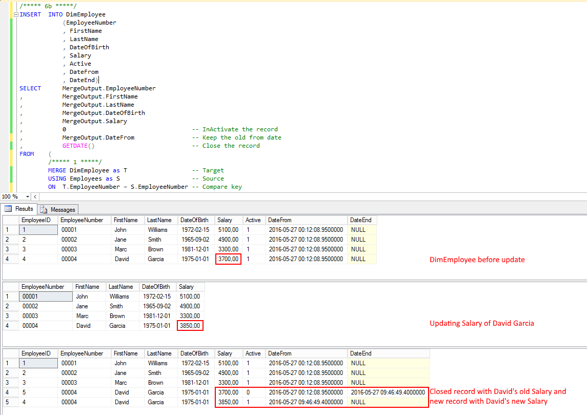 Microsoft SQL Server Integration Services: TSQL Merge for Slowly ...