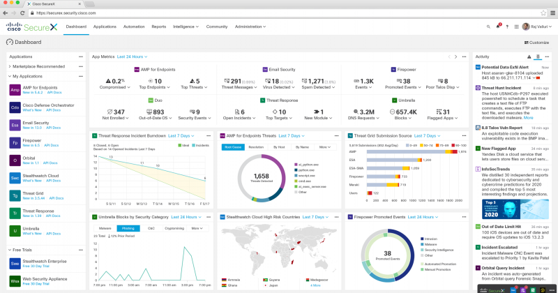 Cisco introduces Cisco Secure X - The Network DNA