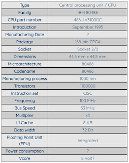 Buzzing Retro Computing: Confronto tra 486 DX4 100 Mhz, AMD vs INTEL vs ...