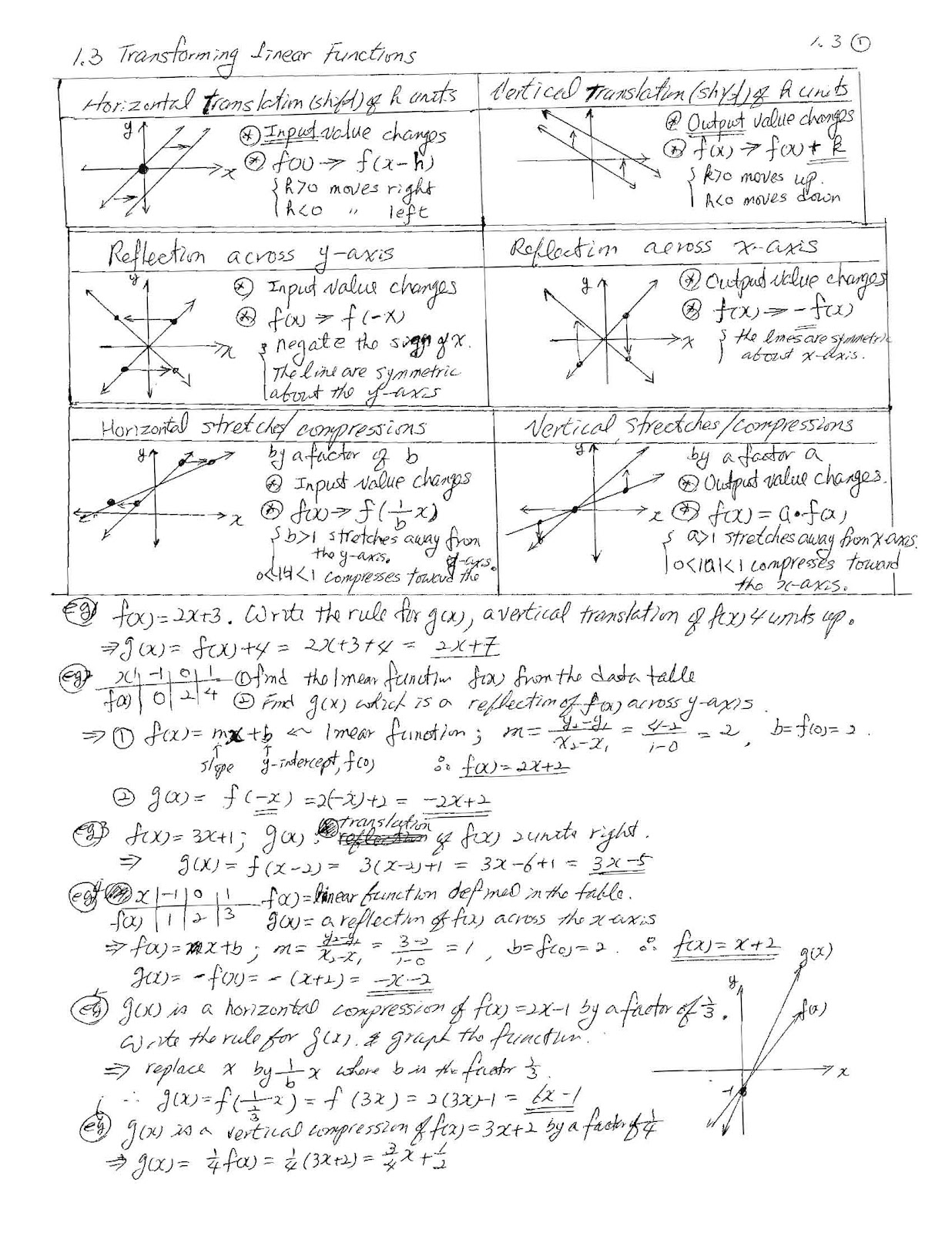 Sean's Math Page: Algebra 2 Class Note - Chapter 1.3