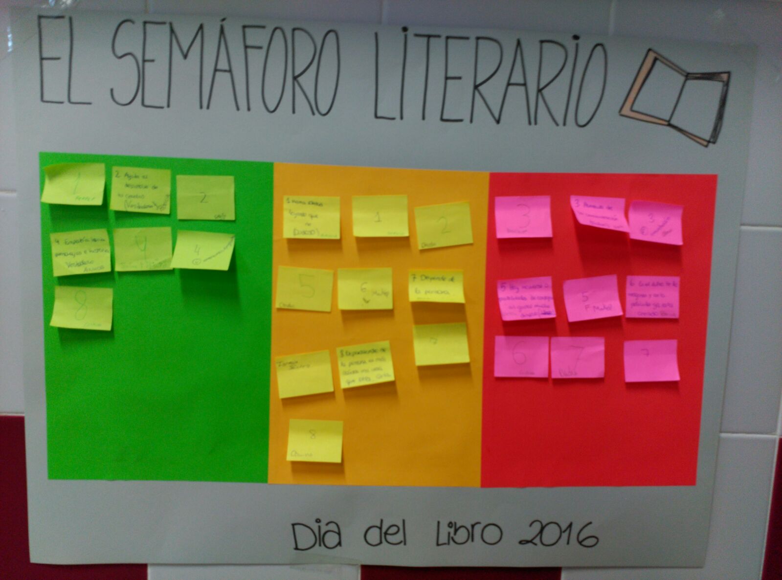 Innovación Educativa : El semáforo literario