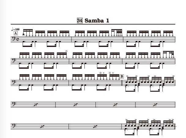 Ritmo Samba 1 | Partituras para Batería