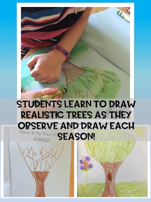 Kindergarten Science: 4 ways of fitting it in - Kindergarten Korner - A ...