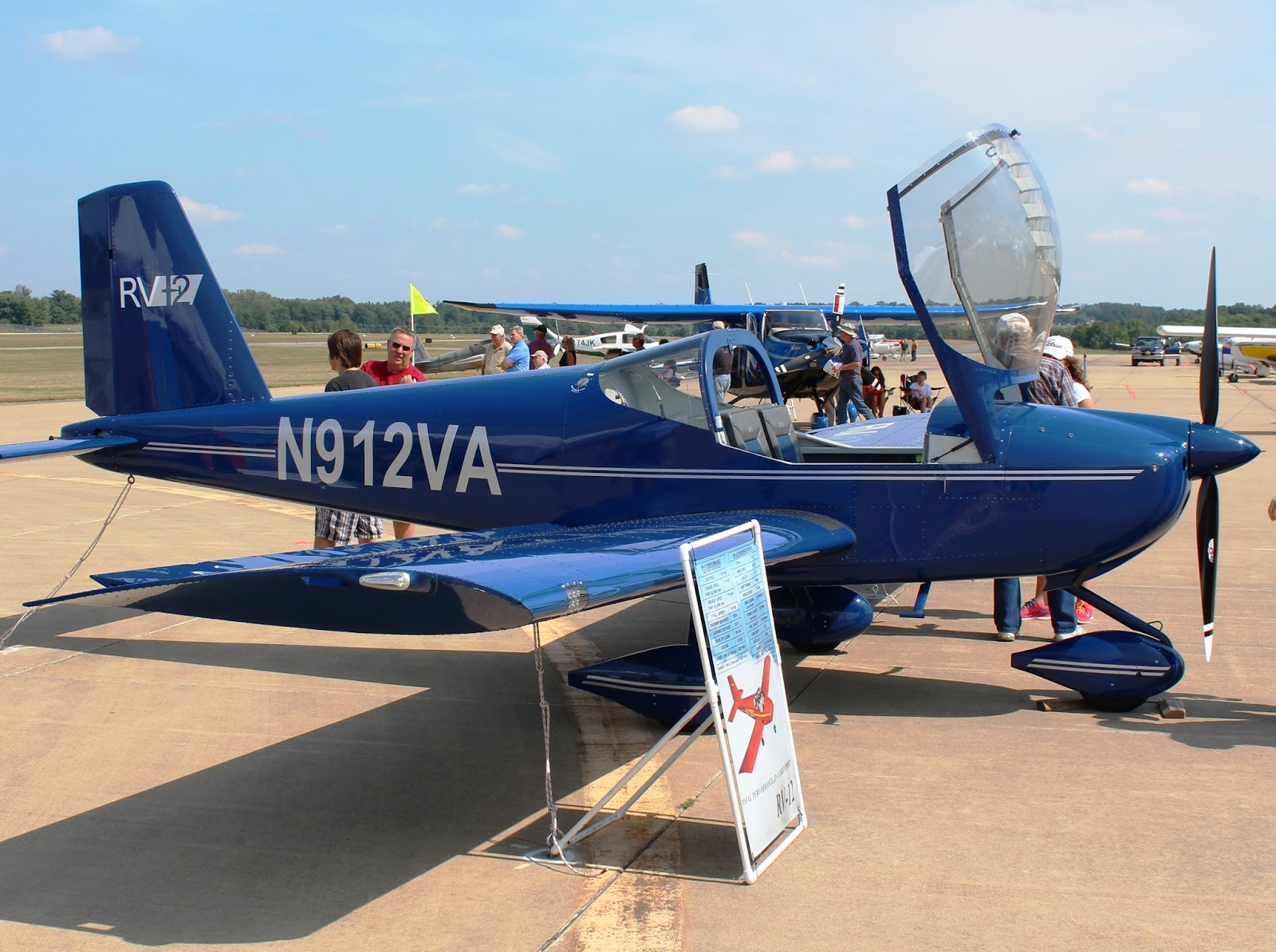 The Aero Experience: Plane & Pilot Midwest LSA Expo Brings Light Sport ...
