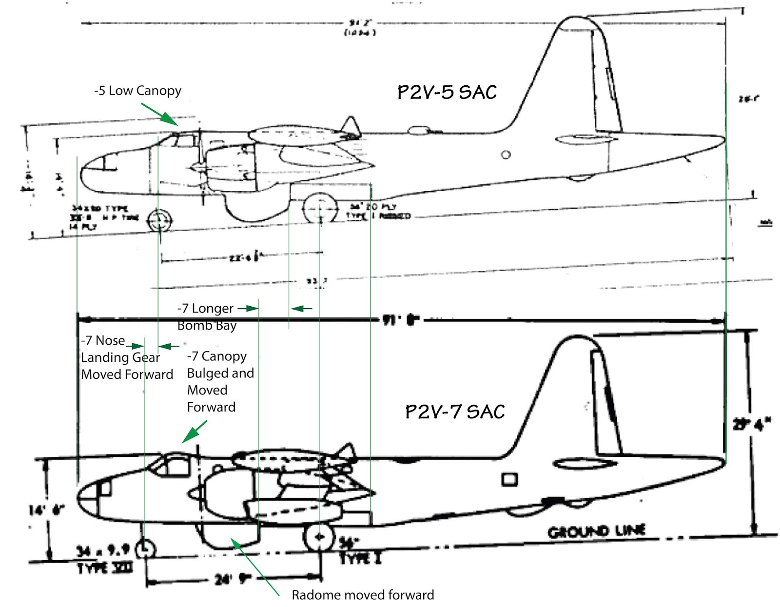 Tailhook Topics: Lockheed P2V-5 vs -7 Neptune
